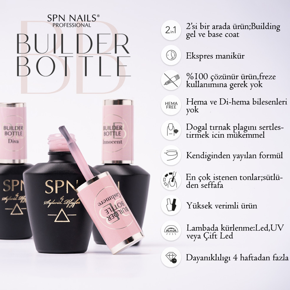 SPN Nails - Builder Bottle Obsession 10ml